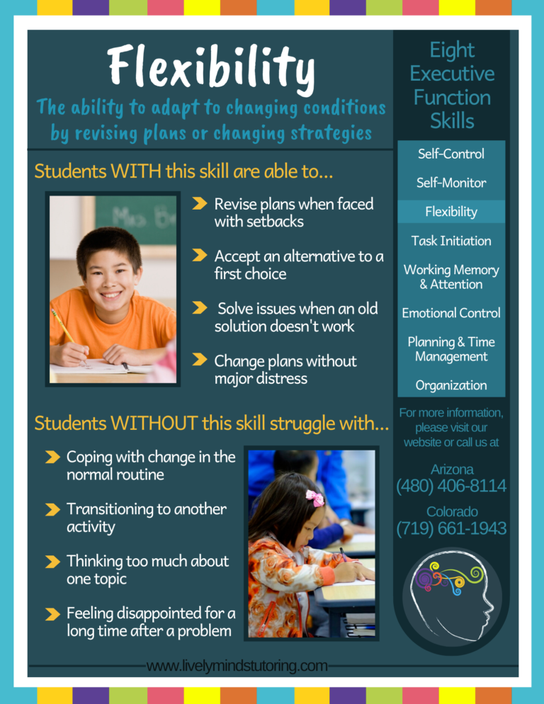 Executive Functions Explained – Lively Minds Tutoring
